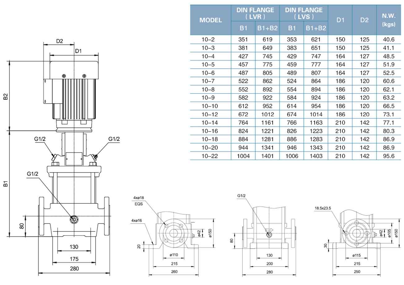 الکتروپمپ طبقاتی استیل لیو مدل LEO LVR 10-12 – پاشا تجهیز