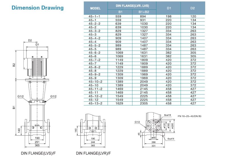 الکتروپمپ طبقاتی استیل لیو مدل LEO LVR 45-8 – پاشا تجهیز